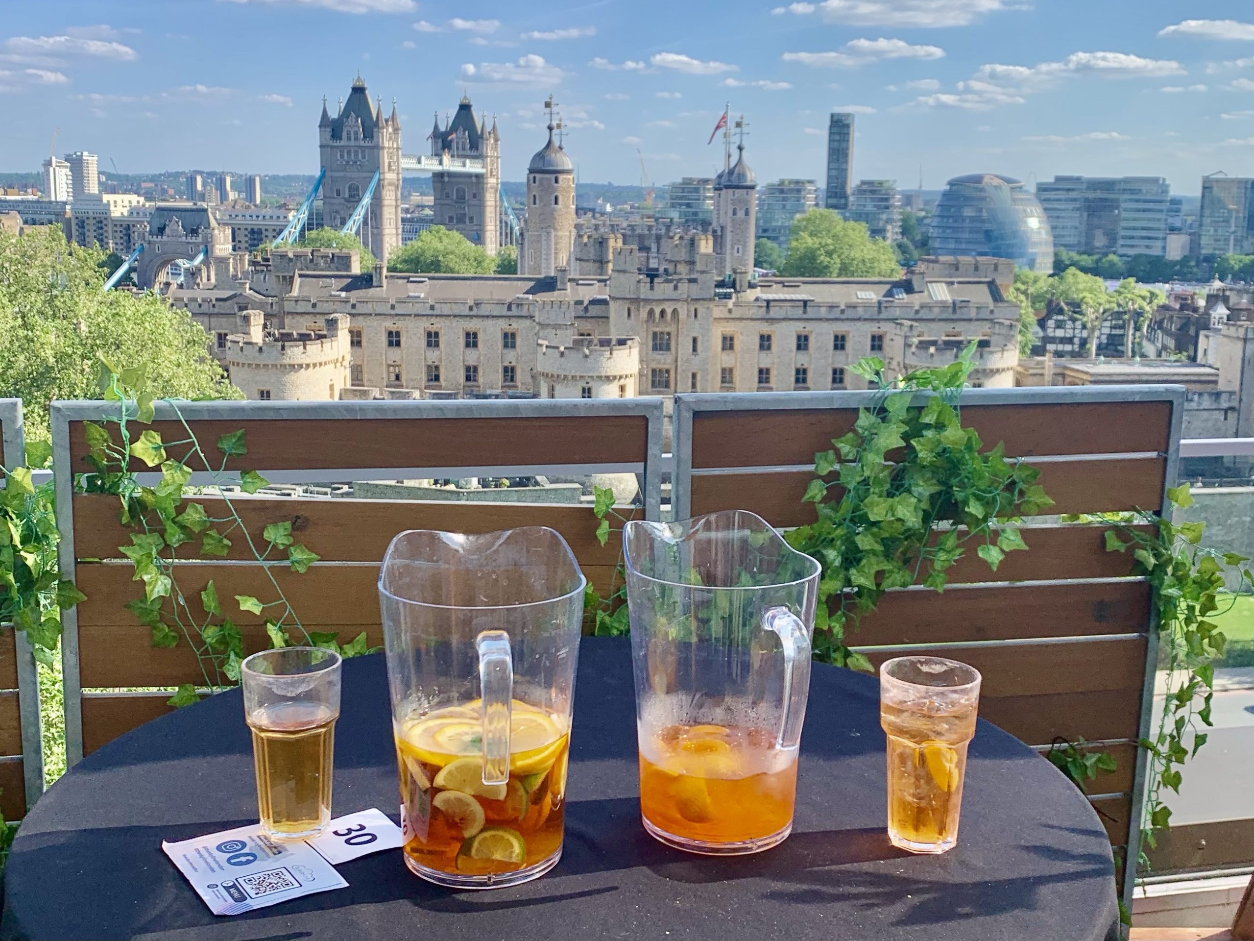 The City & Shoreditch rooftop bars – Where's the rooftop?